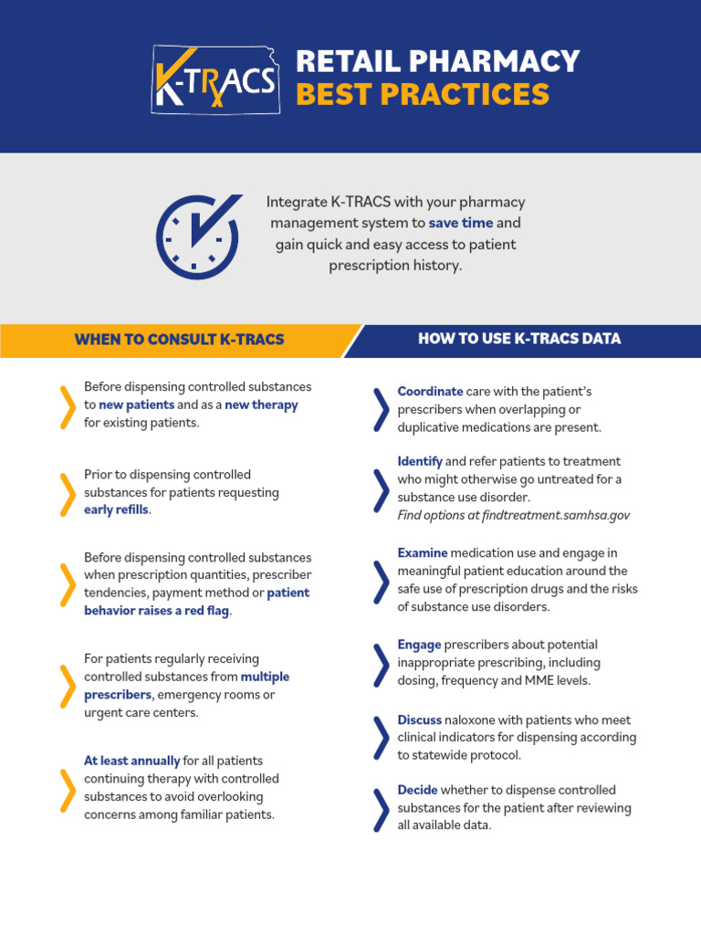Final Retail Pharmacy Best Practices | PDF | Pharmacy | Medical ...