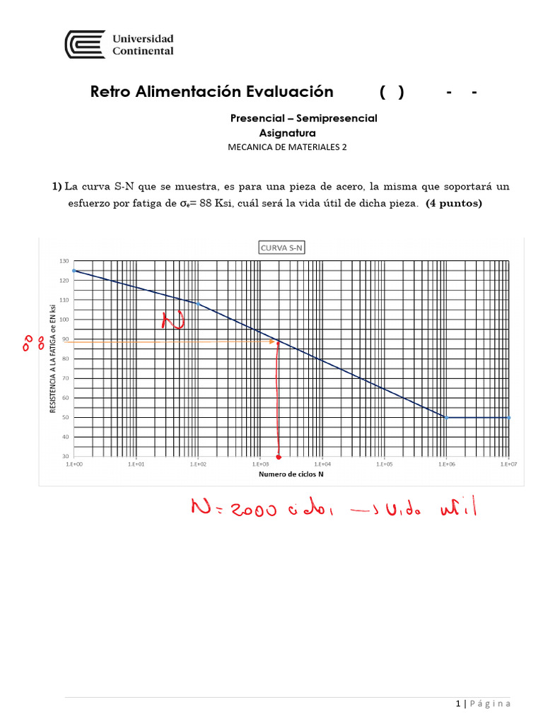 Sol Exa Final | PDF | Métodos y materiales de enseñanza