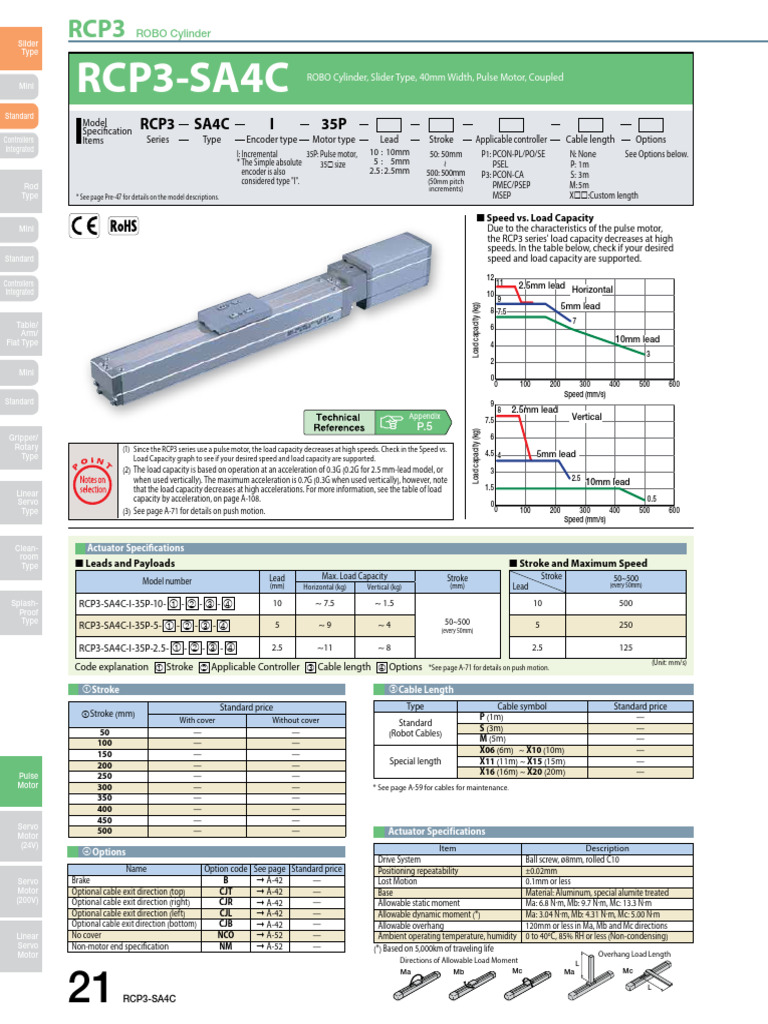 RCP3 SA4C Manual | PDF | Valve | Actuator
