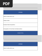 Kansas Felony Sentencing Guidelines 2023 | PDF | Felony | Criminal Law
