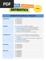 Antibiotics Cheat Sheet (Bootcamp) | PDF | Medical Specialties ...