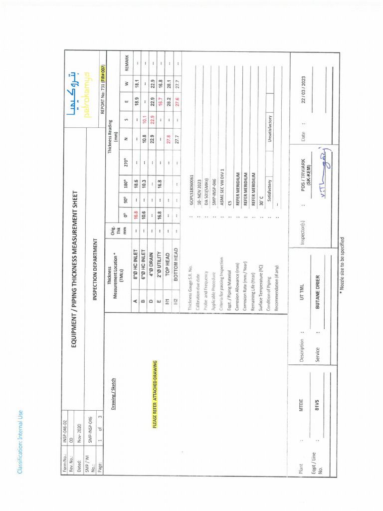 Ut-Mtbe-731 81V5 Ut TML Report | PDF