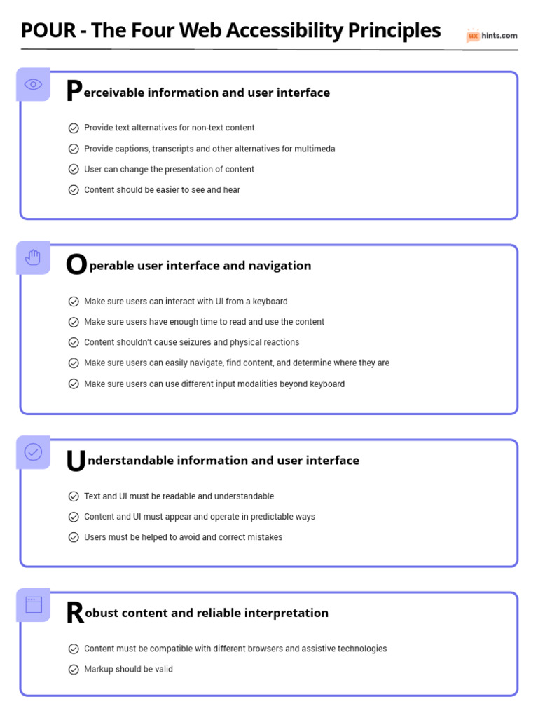POUR 4 Web Accessibility Principles Uxhints - Com | PDF