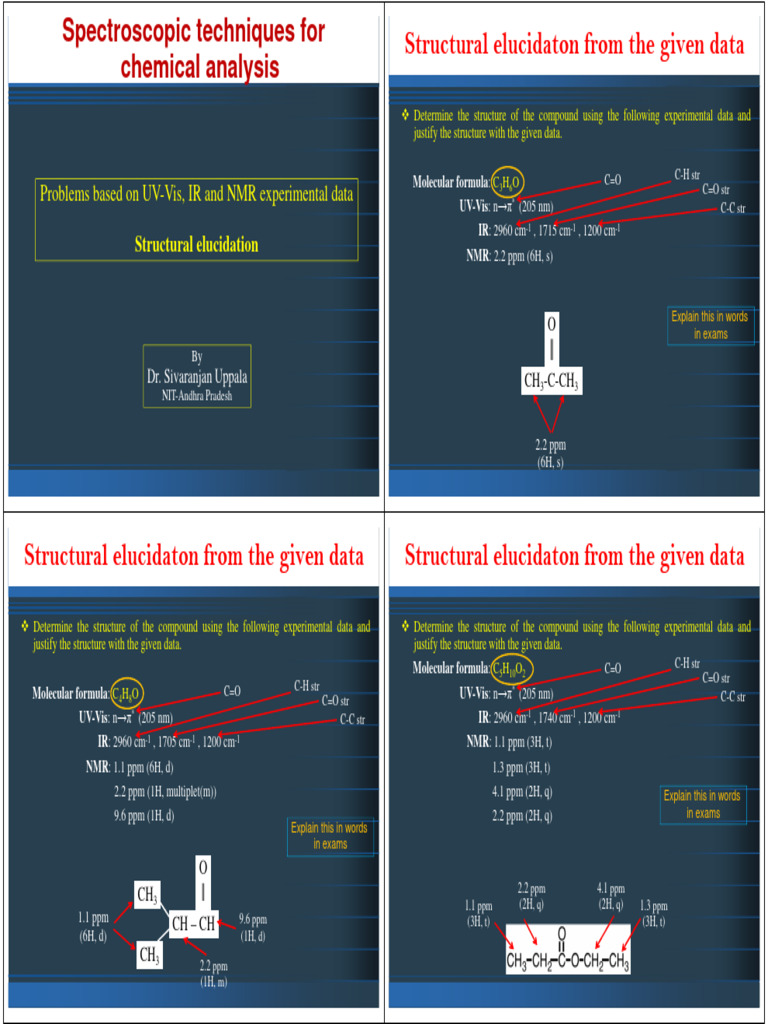 Problems On Spectroscopy 1 | PDF | Ultraviolet–Visible Spectroscopy ...