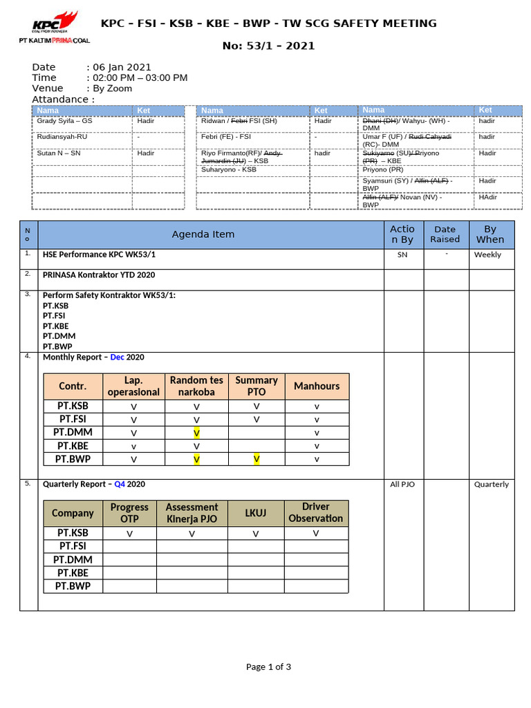 1 FSI KSB DMM KBE BWP TW SCG Safety 06 Jan 21 | PDF