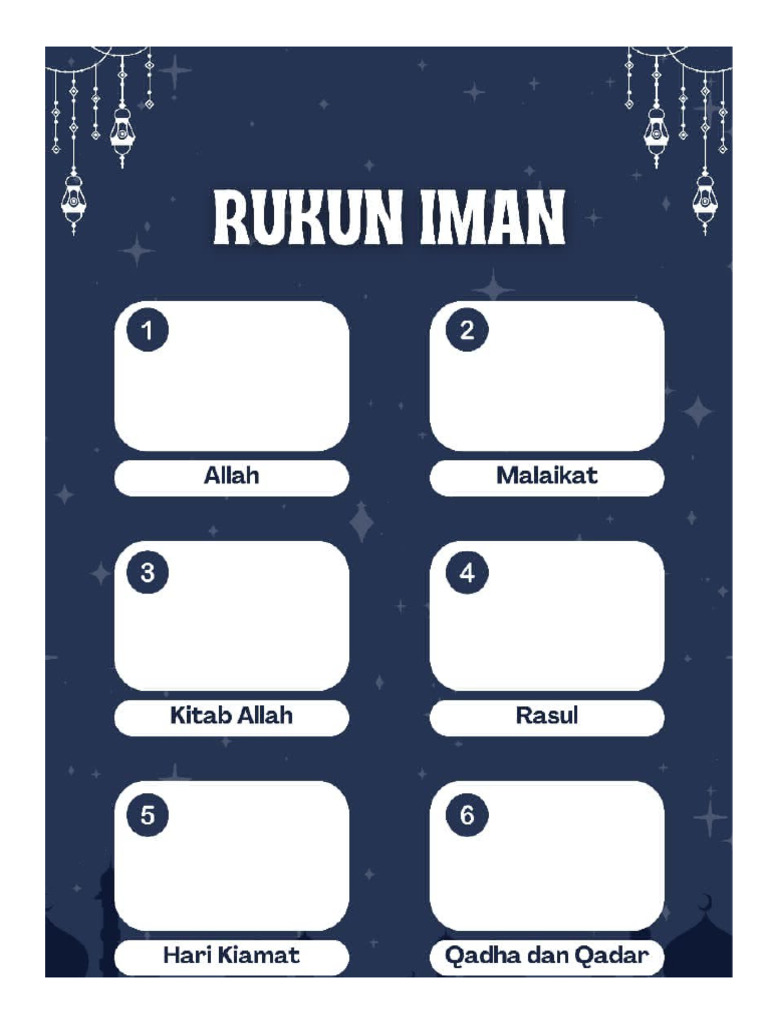 Rukun Iman | PDF