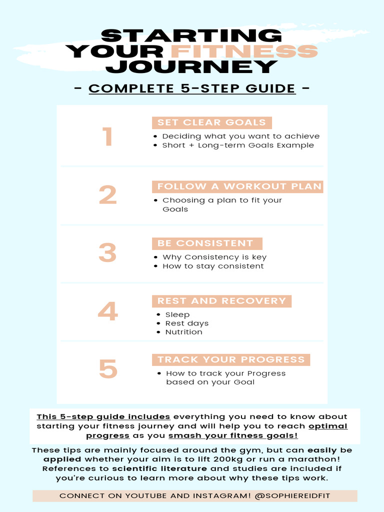 Starting Your Fitness Journey 5-Step Guide | PDF | Physical Fitness | Sleep Starting Your Fitness Journey 5-Step Guide | PDF | Physical Fitness | Sleep