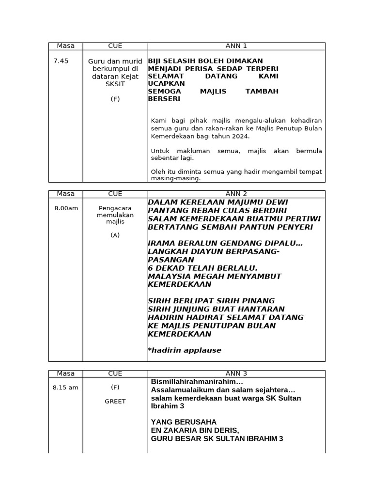Teks Penutupan Merdeka 2024 | PDF