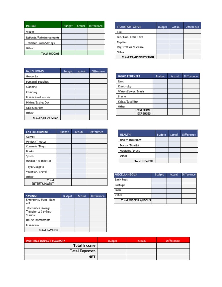 Data Processing and Encoding Analysis | PDF