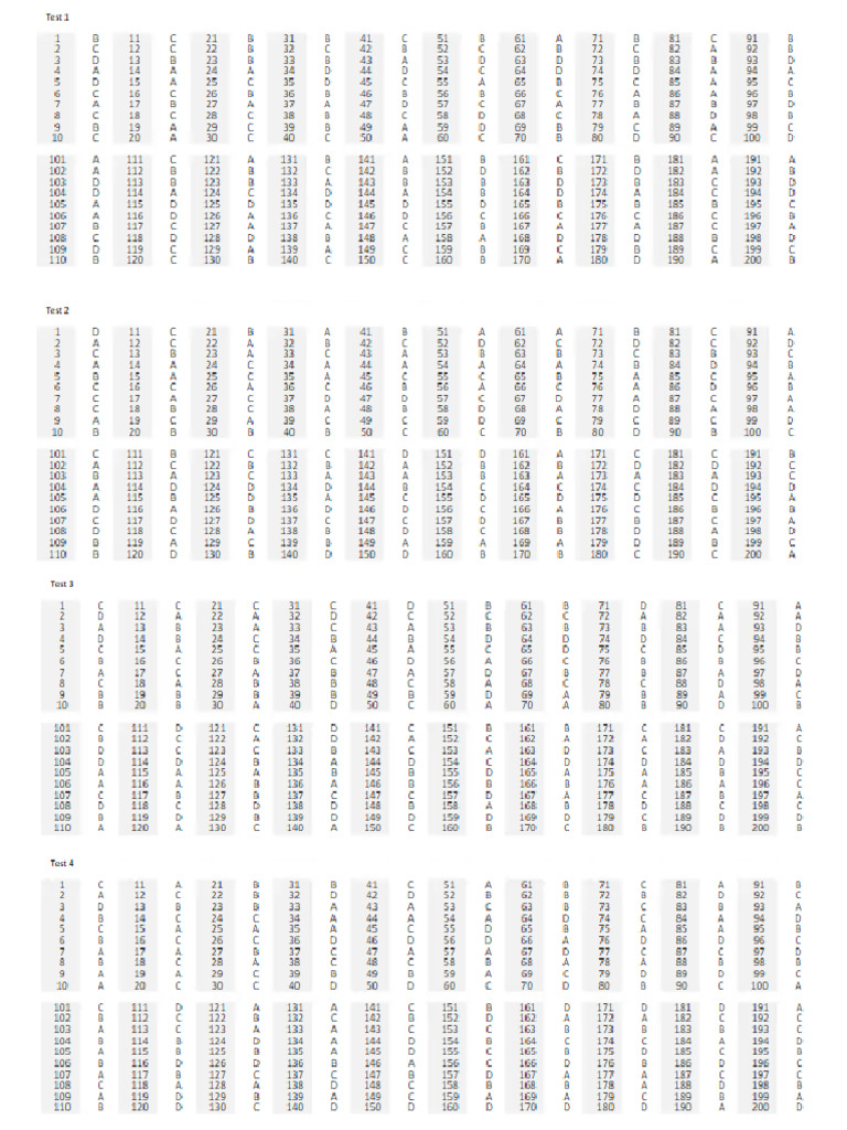 Key ETS 2020-LC | PDF