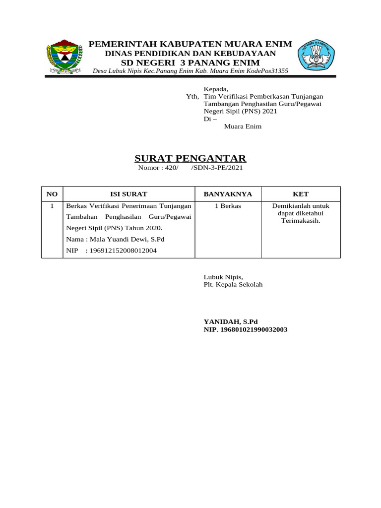 Berkas Ibu Mala | PDF