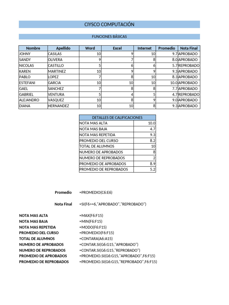 07 - Funciones Basicas Ii | PDF