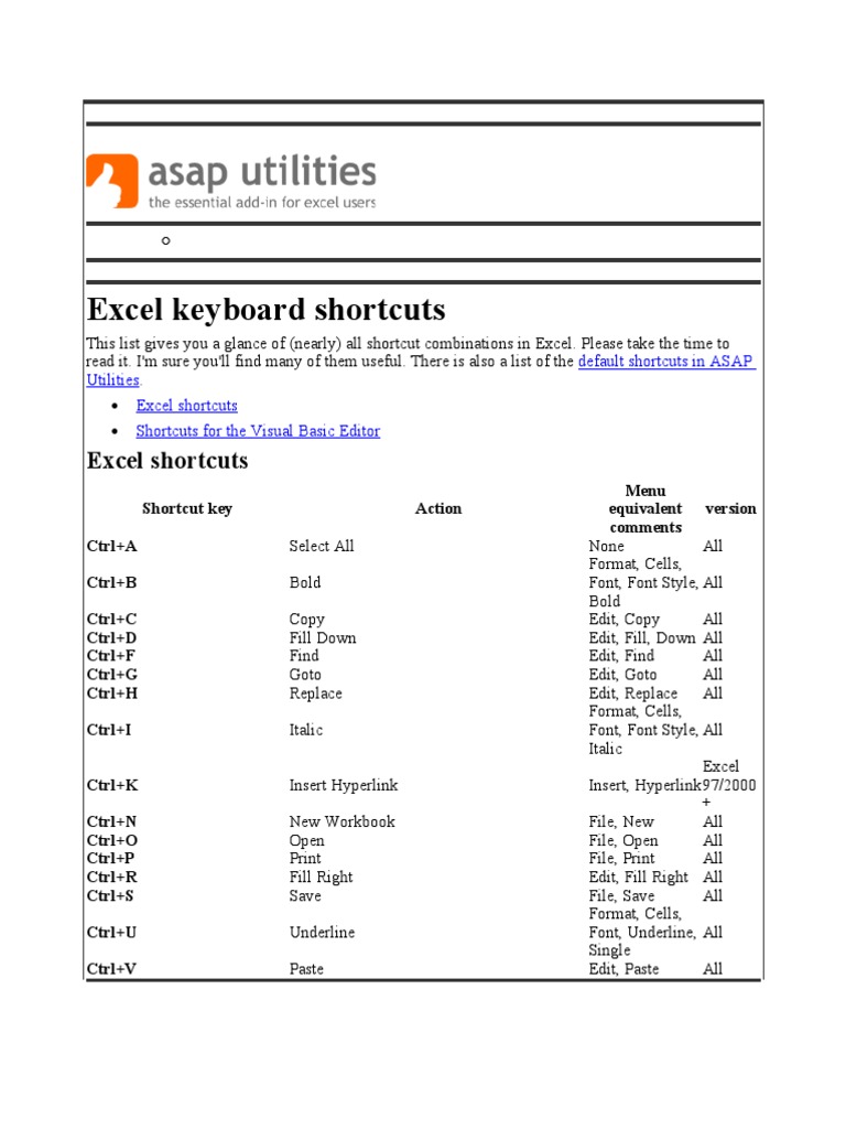 Excel Shortcuts | PDF | Microsoft Excel | Human–Computer Interaction