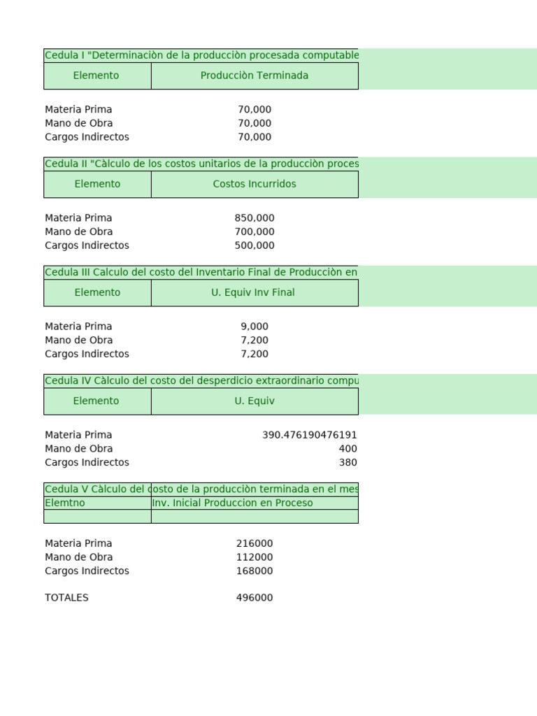Practica 11 Owo | PDF | Producción y fabricación
