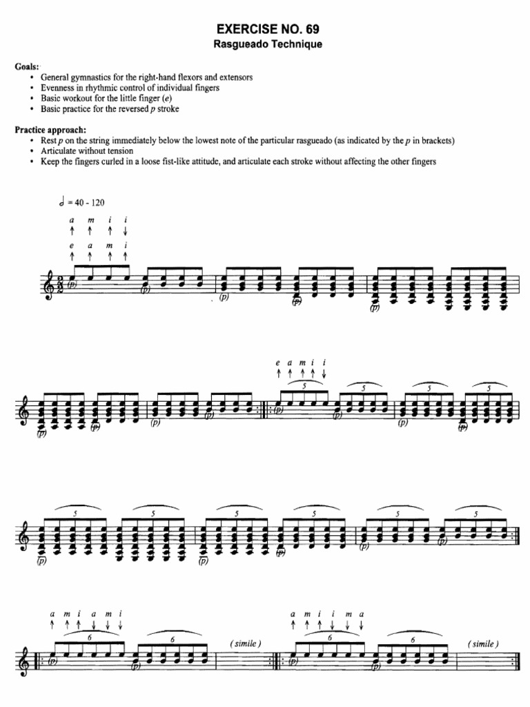 Kitharologus, Rasgueado Technique - Ricardo Iznaola | PDF