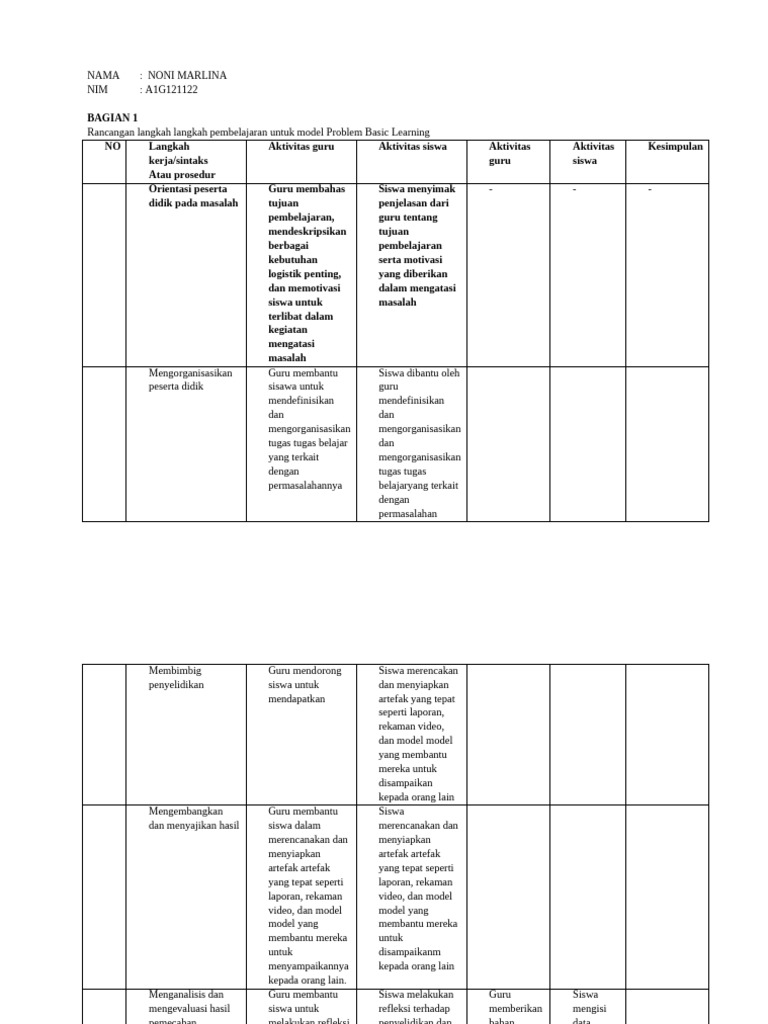 Analisis Modul Ajar Noni Marlina A1g121122 | PDF