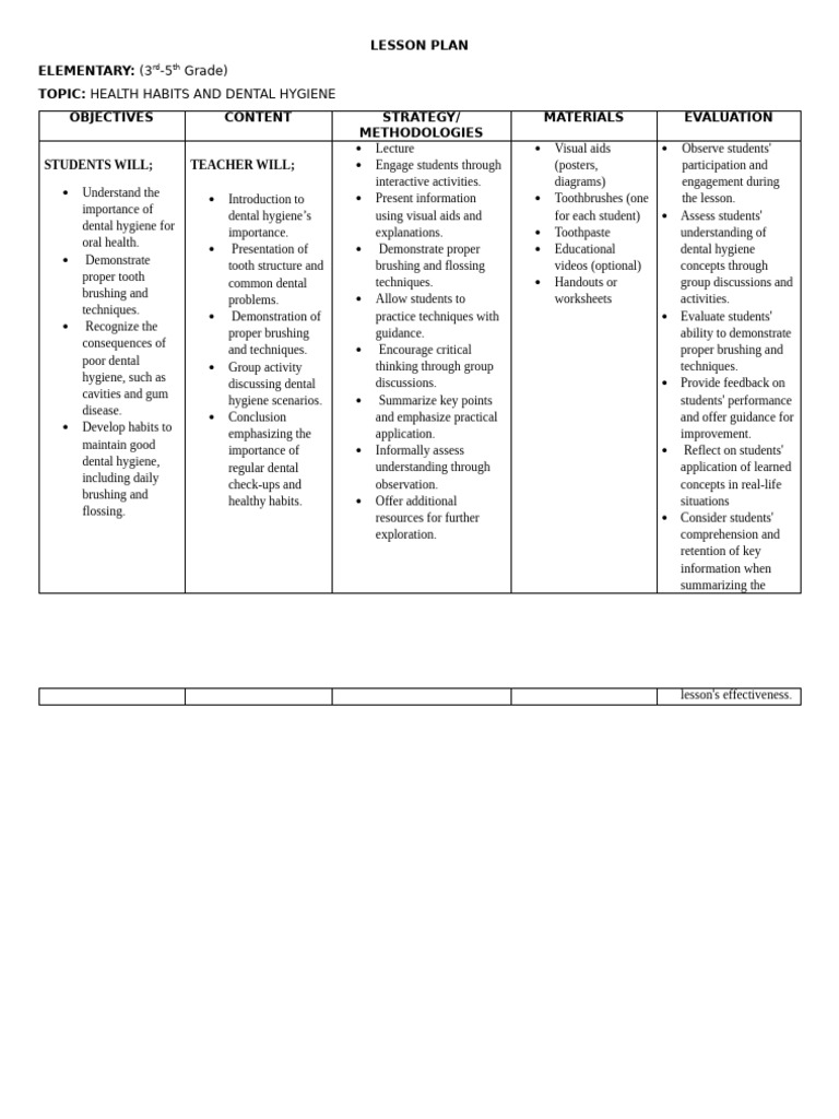 Lesson Plan (Health Edu) | PDF | Oral Hygiene | Mouth