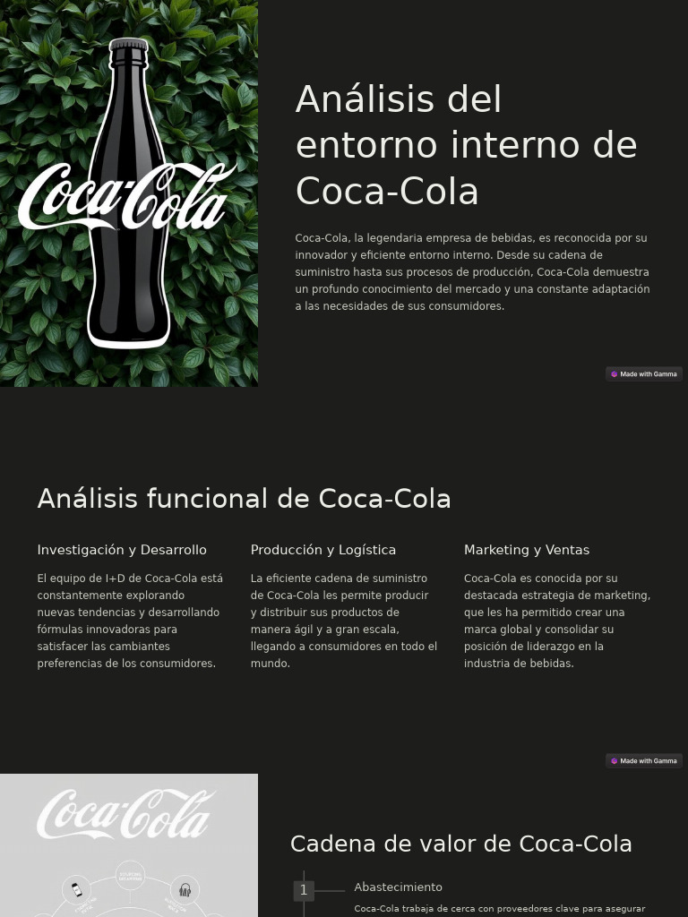 Analisis Del Entorno Interno De Coca Cola Pdf Cocina Comidas Y