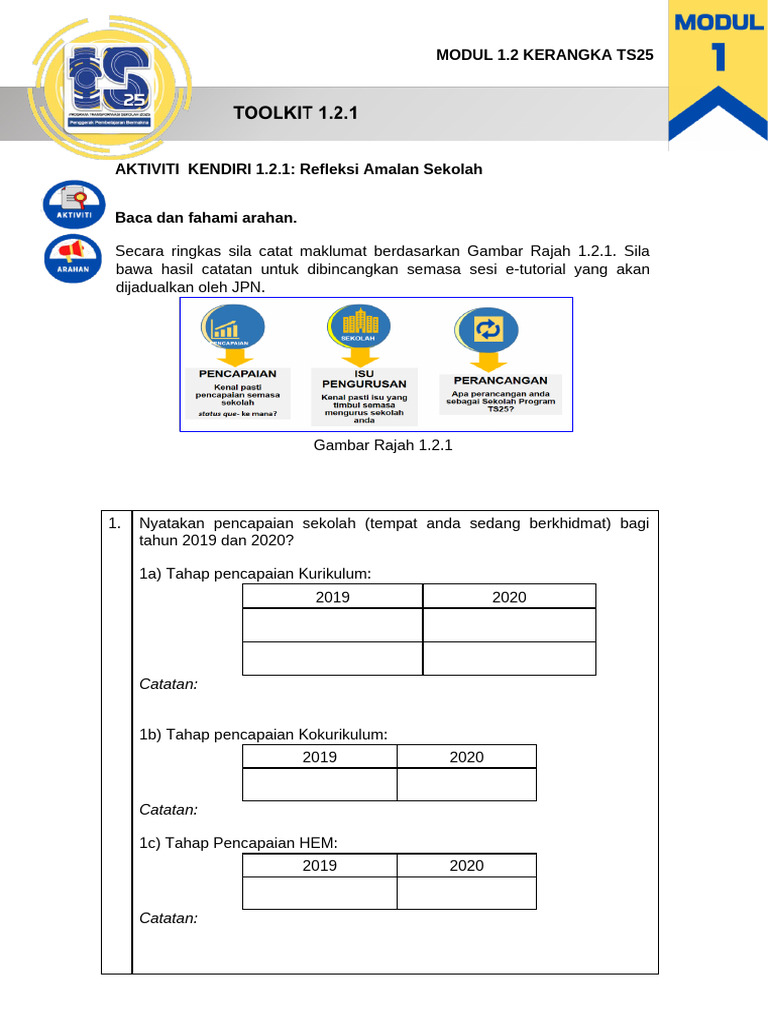 Toolkit 1.2.1 Refleksi Amalan Sekolah | PDF