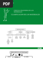 Materiales Híbridos: Orgánico-Inorgánico | PDF | Polímeros | Química