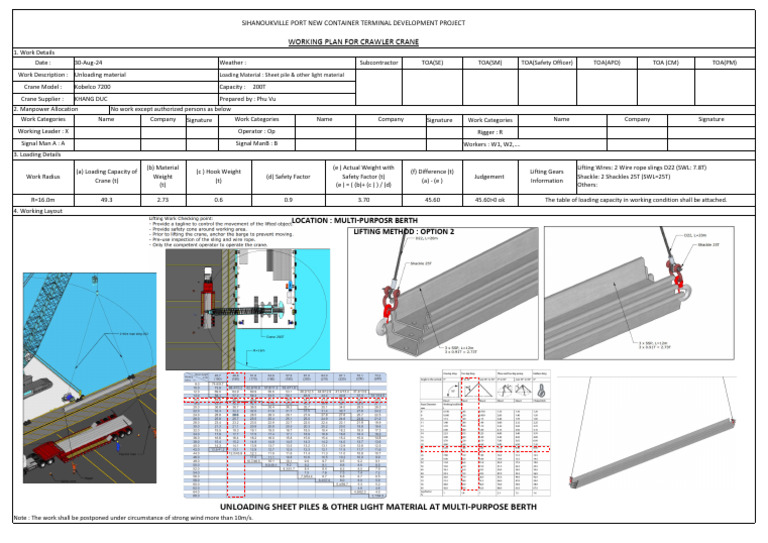 Lifting Permit (OPTION 2) | PDF | Crane (Machine) | Manufactured Goods