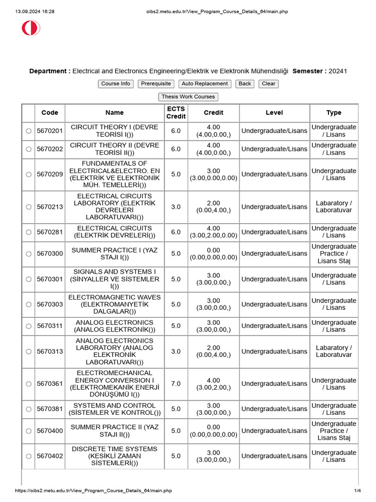 Electrical Engineering Course Details | PDF | Mathematical Optimization | Electronics