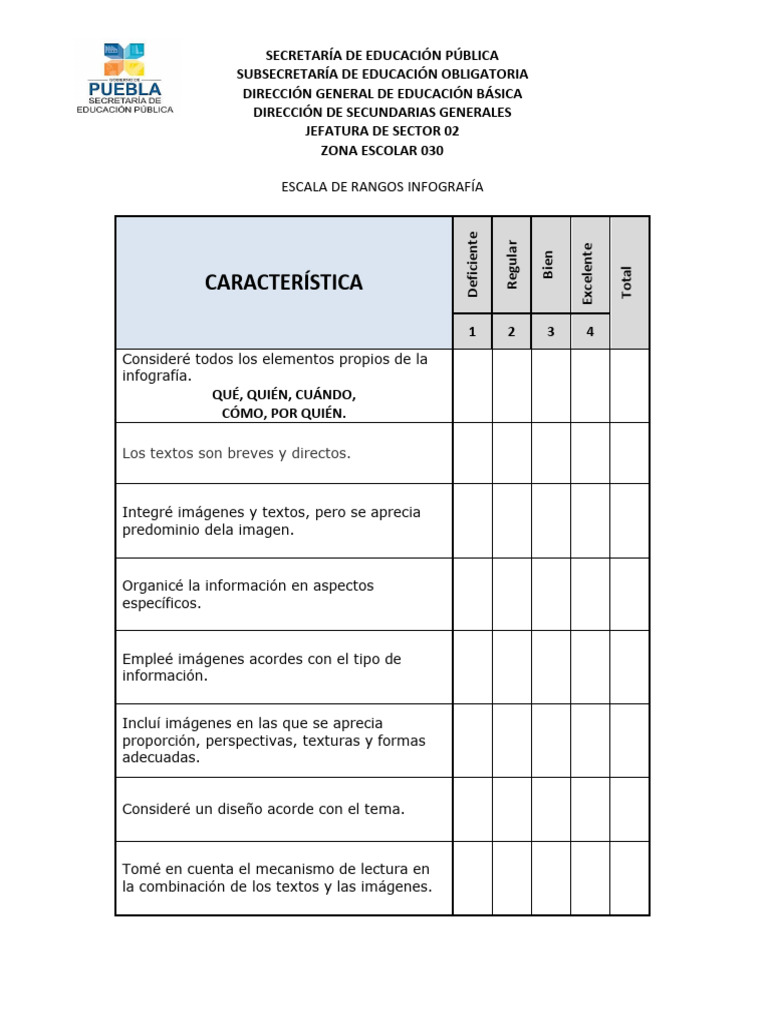 15 ESCALA DE RANGO INFOGRAFIA | PDF