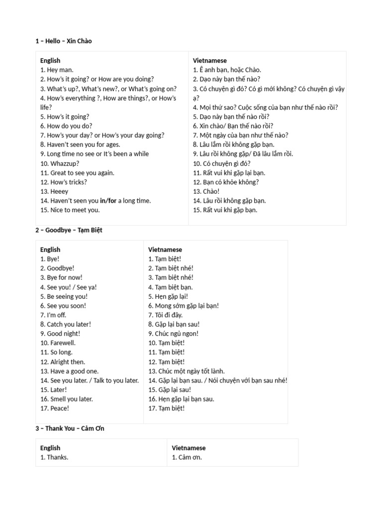 English Data | PDF