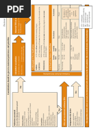 CTG Interpretation Fully Explained | PDF | Childbirth | Human Pregnancy