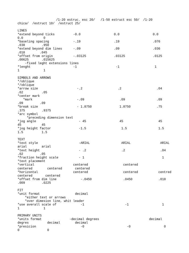 escalas texto autocad | PDF | Mathematical Notation | Arithmetic