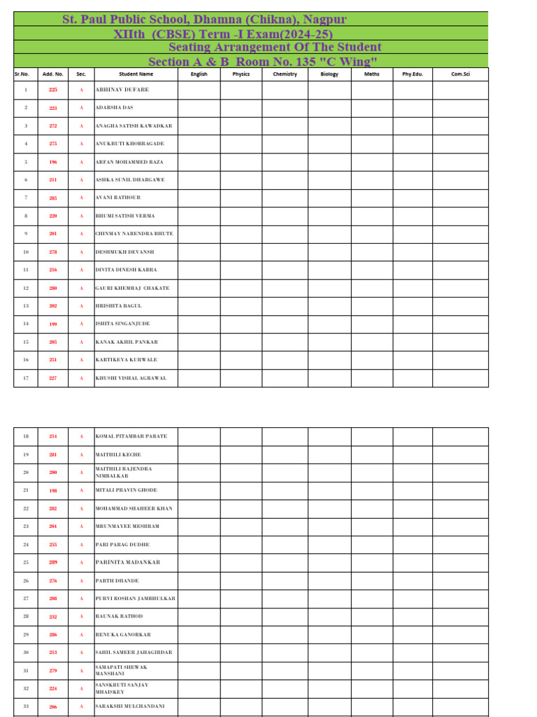 Xii Dhamna Student List | PDF