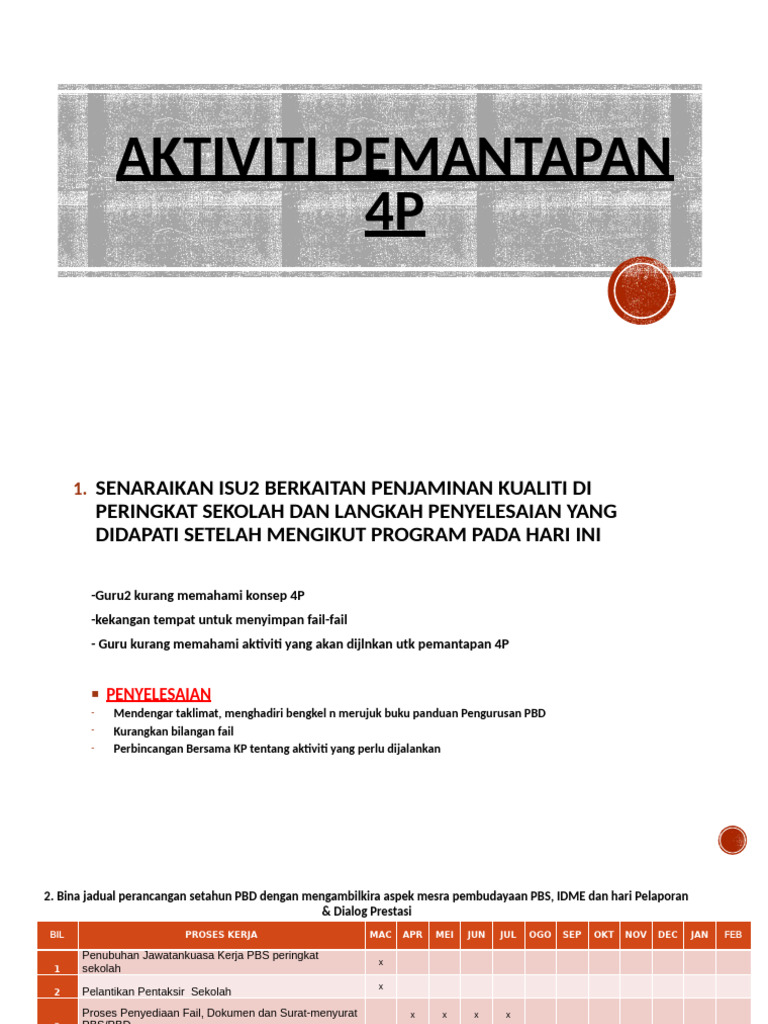 Pemantapan 4p-Kump 7 | PDF