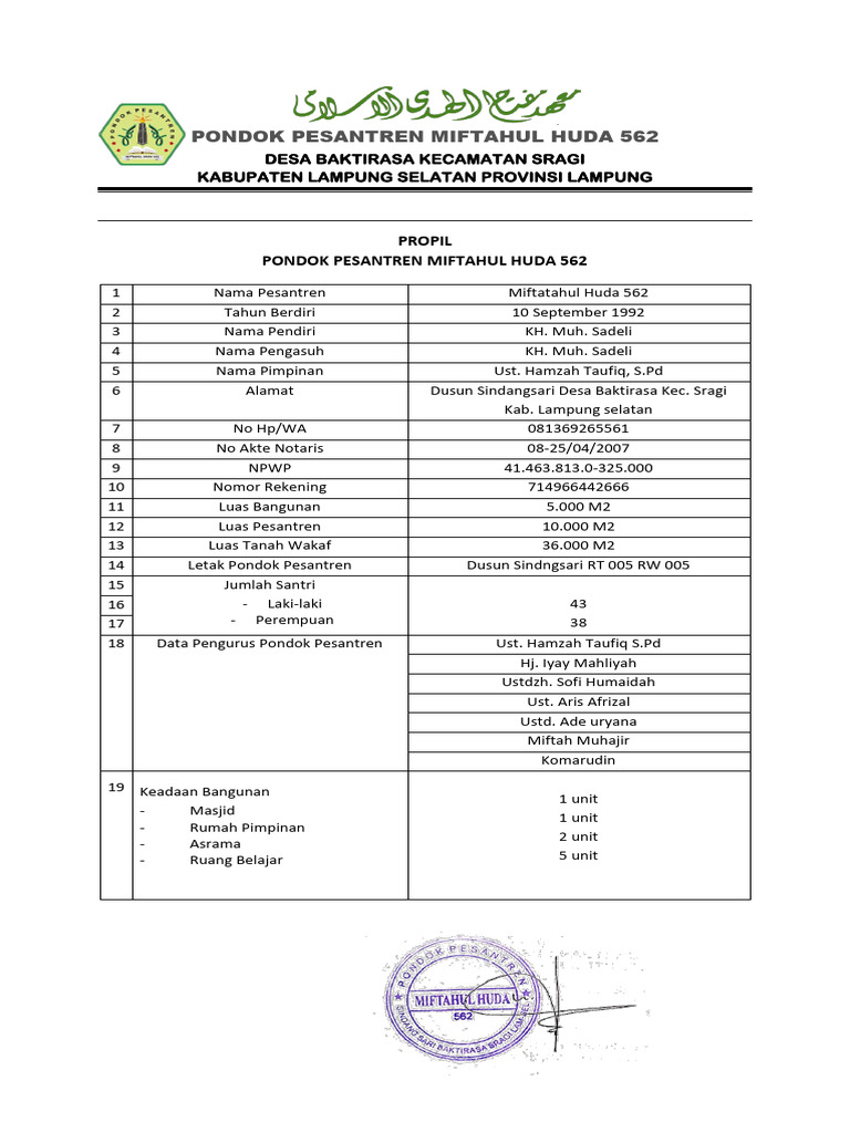 Propil Pesantren Miftahul Huda 562 | PDF
