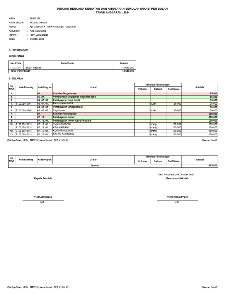 apbs-bulan-output okt | PDF