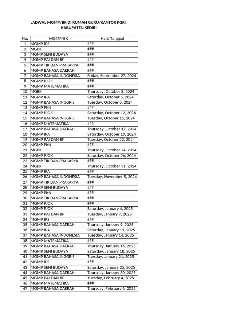 Jadwal MGMP-BK Di Rumah Guru | PDF