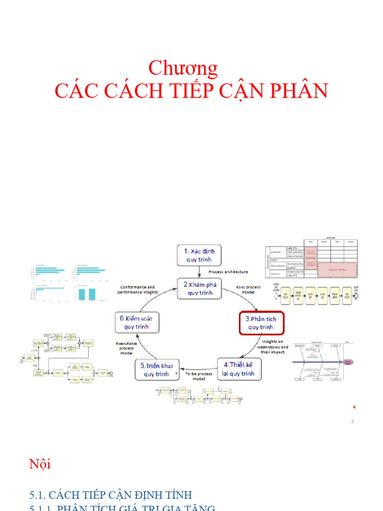 Chương 5 - Các cách tiếp cận phân tích QTKD | PDF