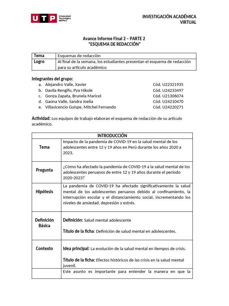 S11+-+Formato - Esquema de redaccion | PDF | Ansiedad | Adolescencia