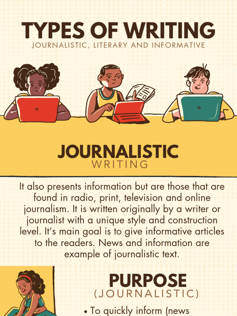 TYPES OF WRITING JOURNALISTIC INFORMATIVE LITERARY Compressed | PDF ...