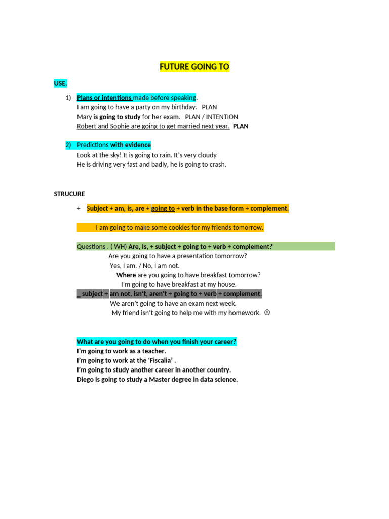 Future Tenses: Plans and Predictions | PDF