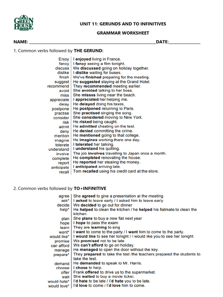 UNIT 11 WORKSHEET | PDF | Linguistic Morphology
