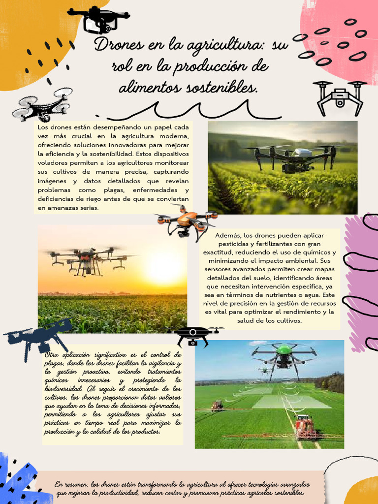Drones en La Agricultura Su Rol en La Produccion de Alimentos ...