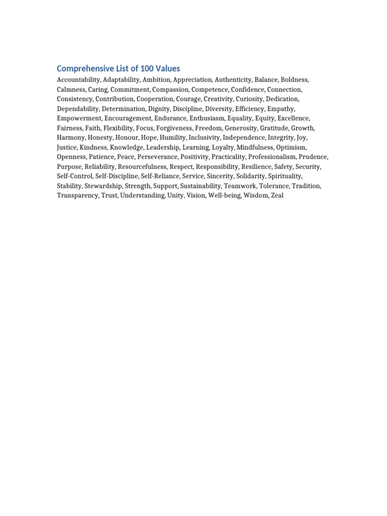 Comprehensive List of 100 Values | PDF | Career & Growth