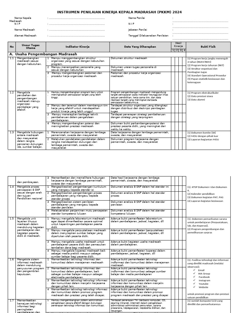Instrumen PKKM Dan Bukti Fisik 2024 | PDF