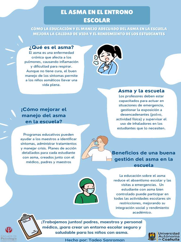 Asma | PDF | Asma | Medicina CLINICA
