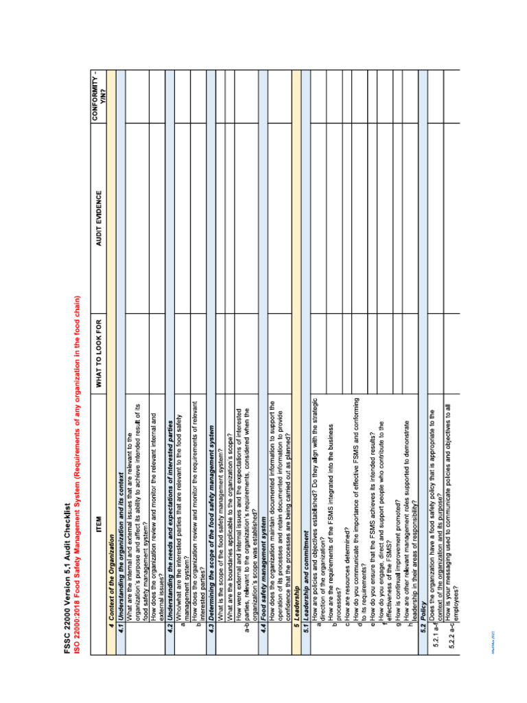 Check List Sample | PDF