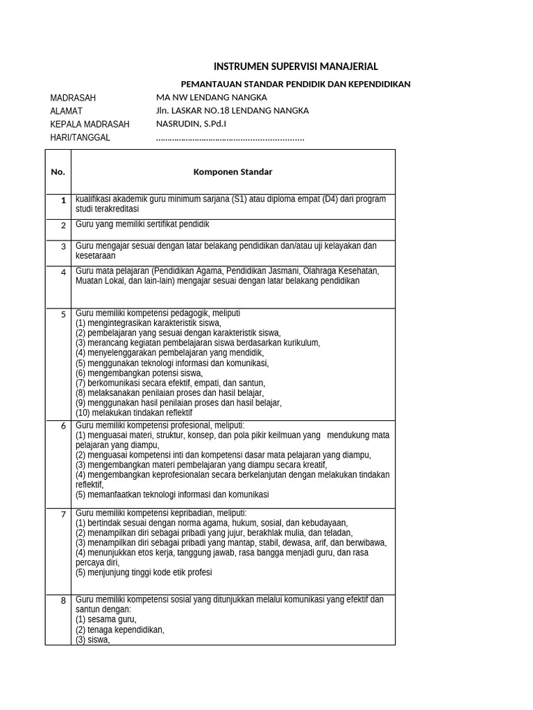 Instrumen Supervisi Manajerial | PDF | Karier & Perkembangan | Seni