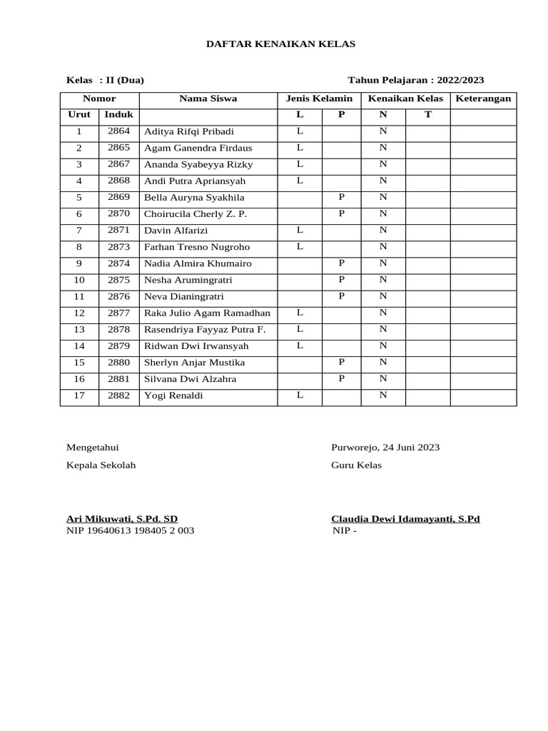 Daftar Kenaikan Kelas | PDF