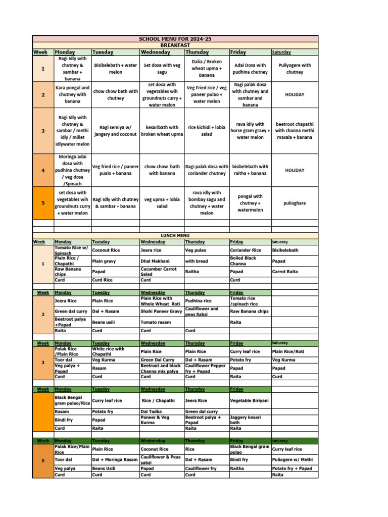2024-25 School Weekly Menu Plan | PDF | Curry | Staple Foods