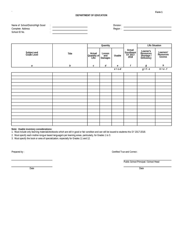 Form 1 Inventory of LRs by School | PDF