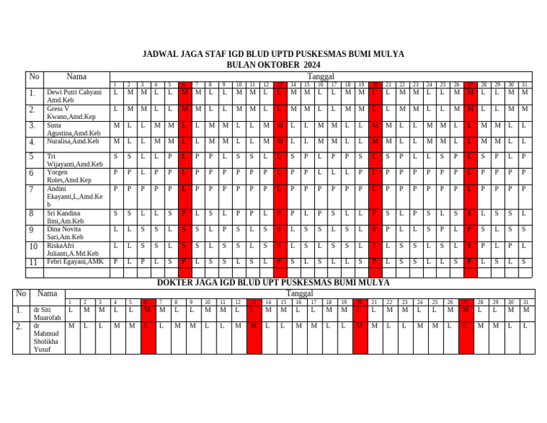Jadwal Jaga Igd Bulan Oktober 2024 | PDF